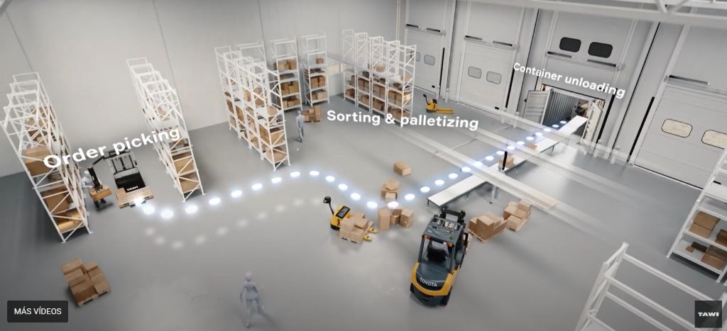 Ergonomía industrial en Chile: 4 cifras clave en 2026